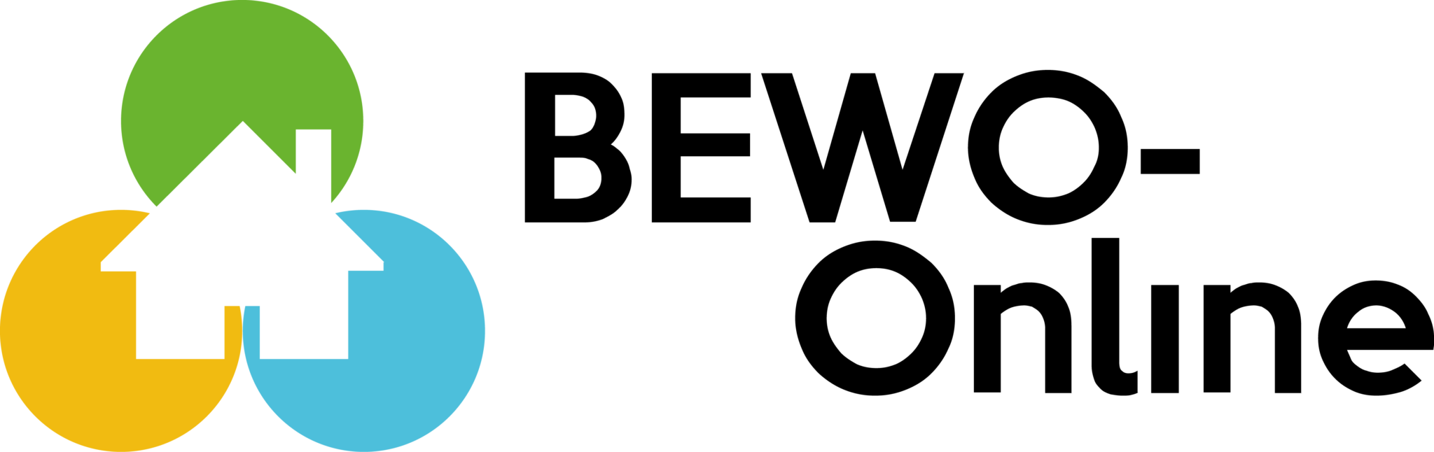 Stephen Covey's Circle of Influence: aktiv Einfluss nehmen ... Stephen Covey's Circle of Influence: aktiv Einfluss nehmen ...